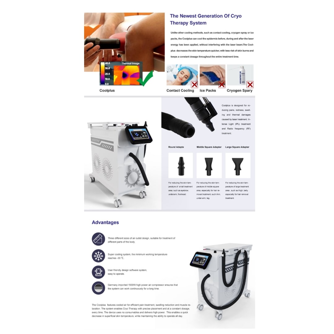 CRYONIX – Zcienika Medical